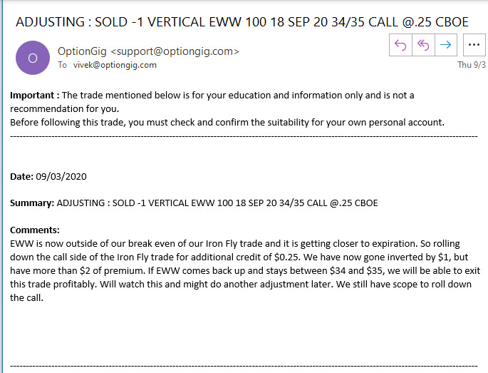 Membership Levels – OptionGig