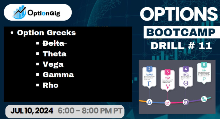 Options BootCamp – OptionGig